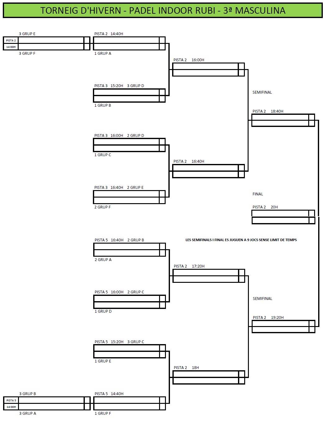 PADEL INDOOR RUBI - Reserva de pistes de Pàdel a Rubí