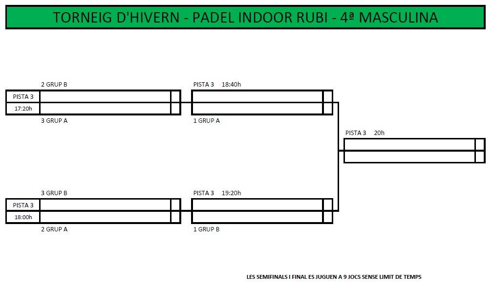 PADEL INDOOR RUBI - Reserva de pistes de Pàdel a Rubí