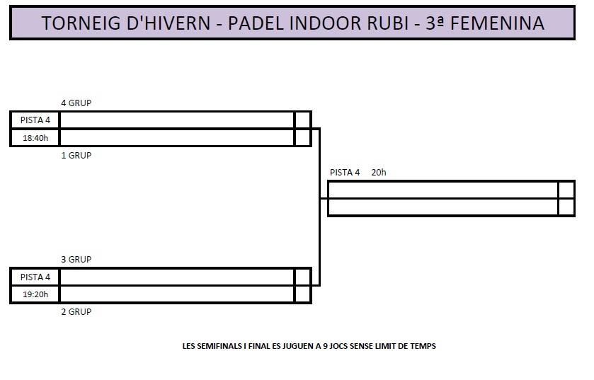 PADEL INDOOR RUBI - Reserva de pistes de Pàdel a Rubí