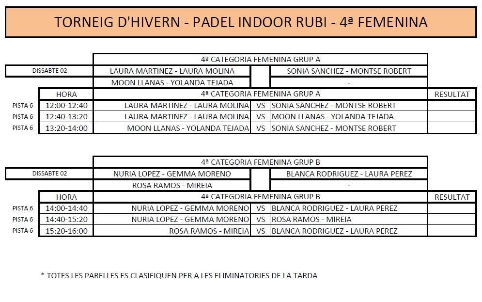 PADEL INDOOR RUBI - Reserva de pistes de Pàdel a Rubí