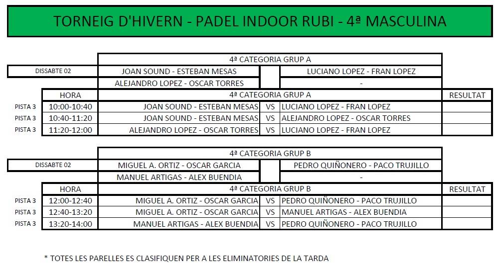 PADEL INDOOR RUBI - Reserva de pistes de Pàdel a Rubí