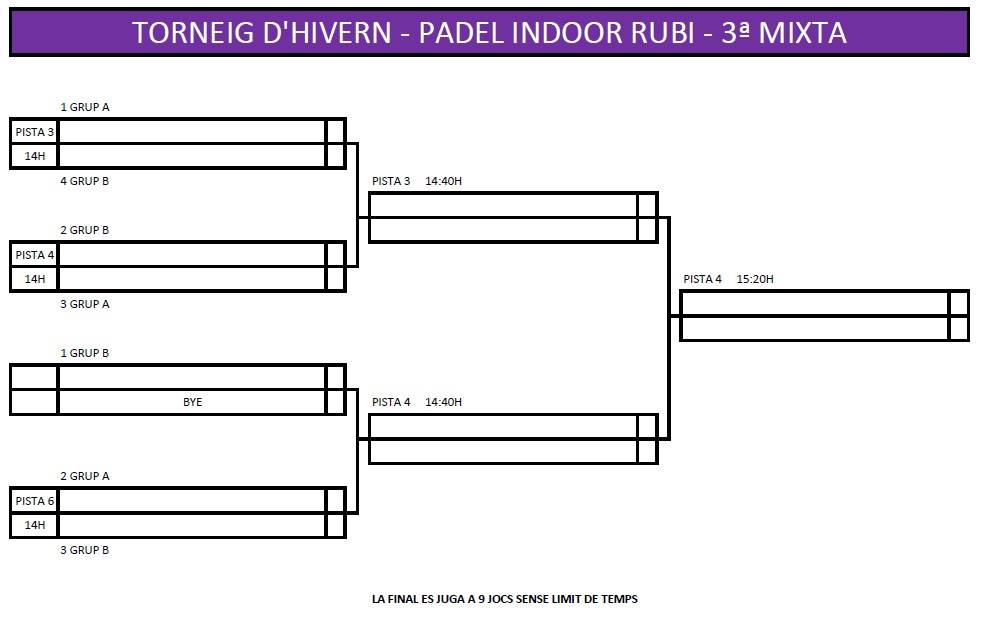 PADEL INDOOR RUBI - Reserva de pistes de Pàdel a Rubí